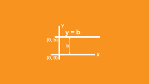 Mathematics Quizzes: 10 Questions Per Quiz That Push Limits